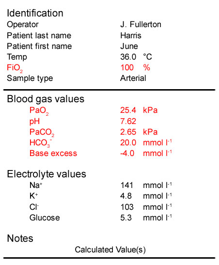 Resuscitation Council (UK) - Advanced Life Support - Scenario four ...